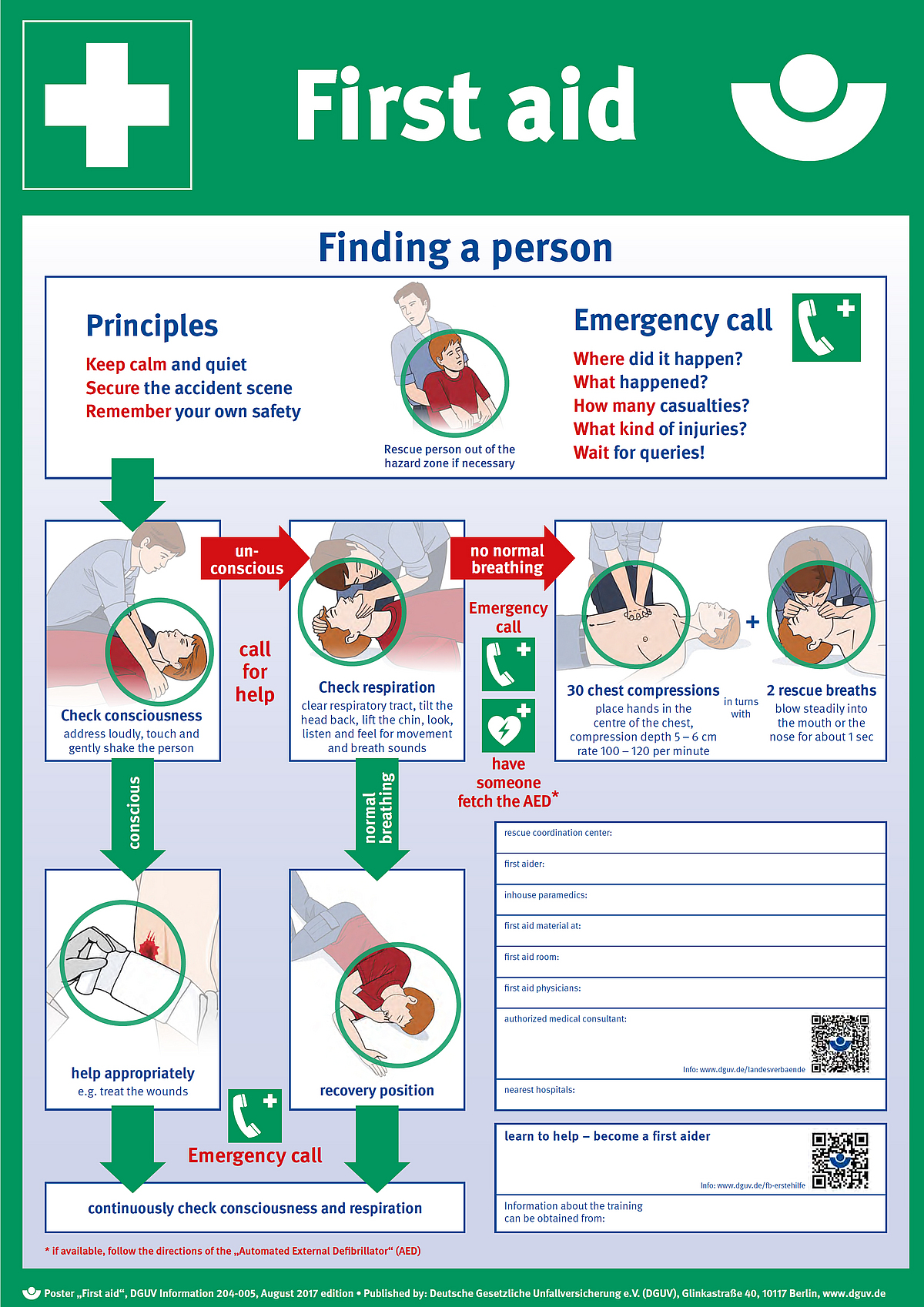 First aid (Englisch) - Erste Hilfe Plakat | BG BAU ...