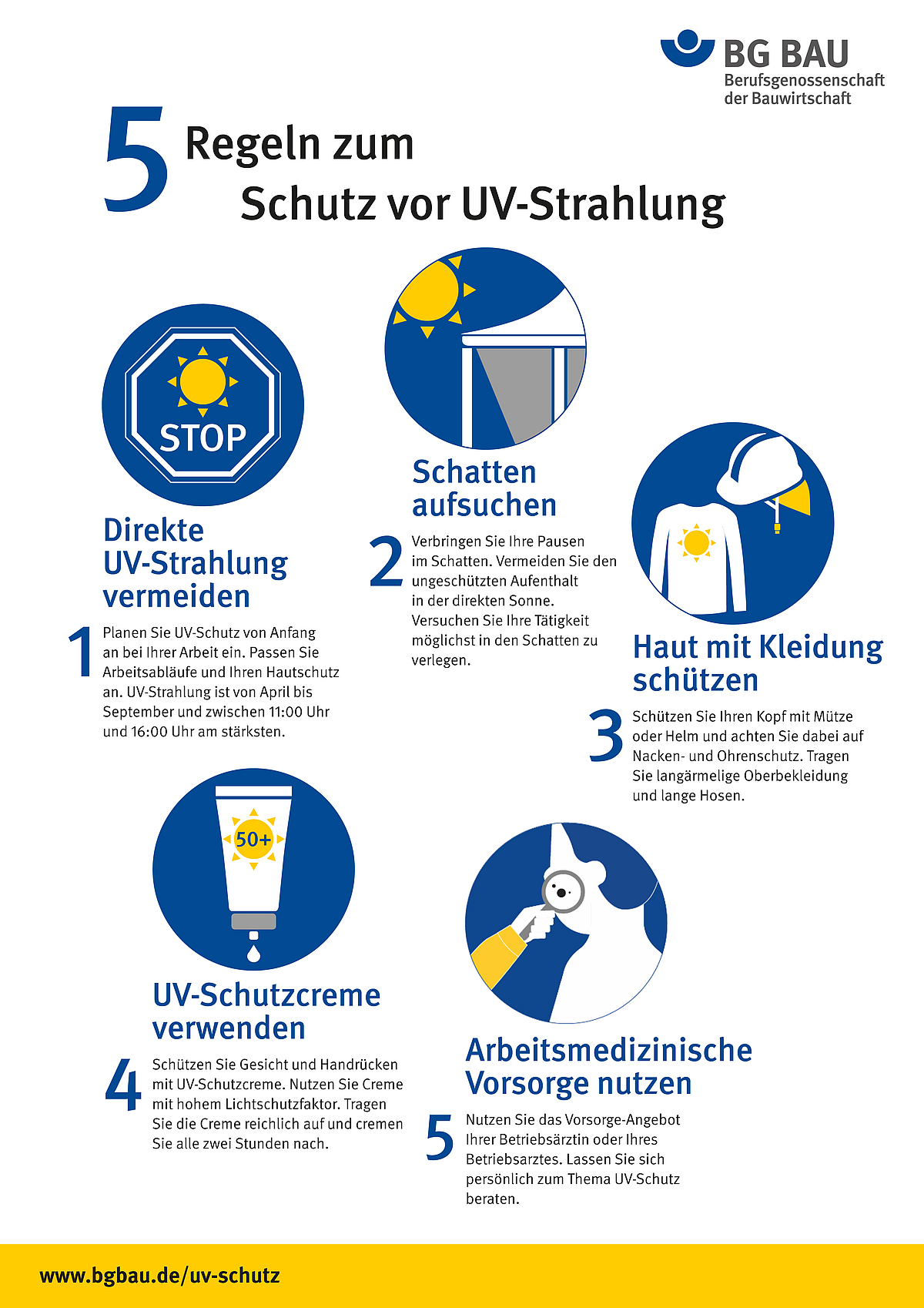 Plakat "5 Regeln zum Schutz vor UV-Strahlung" | BG BAU ...